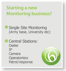 Patriot Systems - Central Alarm Monitoring Solutions